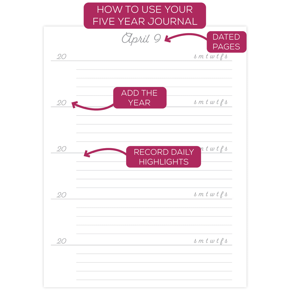 Five Year Journal – Practical Paper Company